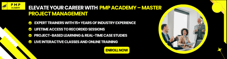 Best PMP Certification Eligibility Requirements for 2025